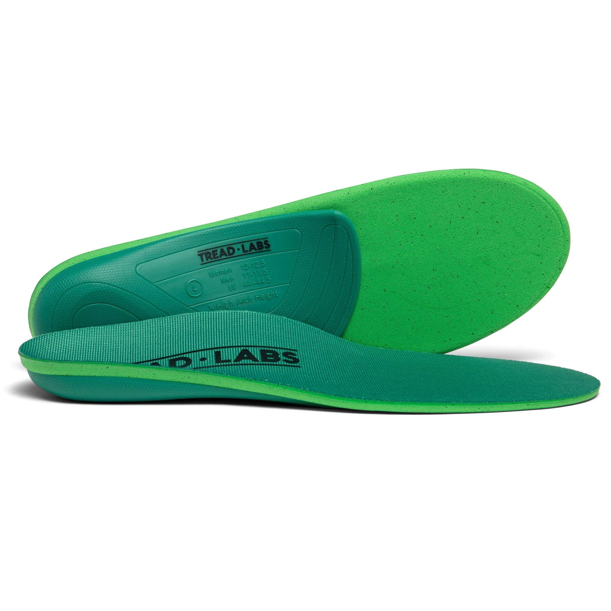 Tread Labs | Walmart Canada