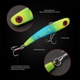 Youthyao 3 Size Fishing Baits Fishing Lures Artificial Hard Baits ...