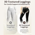 3D Compression Leggings for Women - High Waist Tummy Control Resistance ...