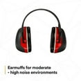 3M PELTOR X3A Over-the-Head Adjustable Hearing Protection Earmuffs ...