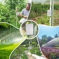 Ecowitt WFC01 Watering Timer, Smart Sprinkler Timer with Built-in Water ...