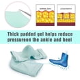 Moisturizing Heel Gel Socks: Heal Dry Cracked Heel Treatment Overnight ...