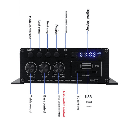 PYLE PCA1 - Small Compact Stereo Power Amplifier - Mini Audio Amp with ...