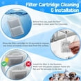 20 Pack Small Cat Water Fountain Filters Compatible with City Pineapple ...
