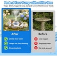 6.5W Solar Fountain Pump with 3600mAh Battery, Solar Water Fountain ...