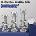 URIJDAS-(12 Sets) 1/4-20 x 2 Hex Head Screw Bolt,Lock Nuts,Flat & Lock ...