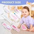 ACDANC 20 Pcs Baby Healthcare and Grooming Kit, Safety Newborn Nursery ...