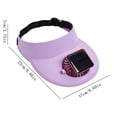 AuroraX Solar Fan Cap Solar Cooling Hat Rechargeable 2-in-1 Design ...
