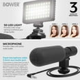 Bower Ultimate Vlogger Kit with 50 LED Light, HD Microphone, Bracket ...