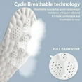 4D Cloud-Feel Insoles, U-shaped heel cup design, anti-fatigue, shock ...