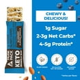 Munk Pack Keto Granola Bar, Blueberry Almond Vanilla, Low Sugar, Low ...