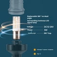 4 Color 12V Marine Navigation Light LED Waterproof Boat Signals Lamp ...