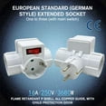 EU Electrical Socket European German * Power Conversion Socket New B1 ...