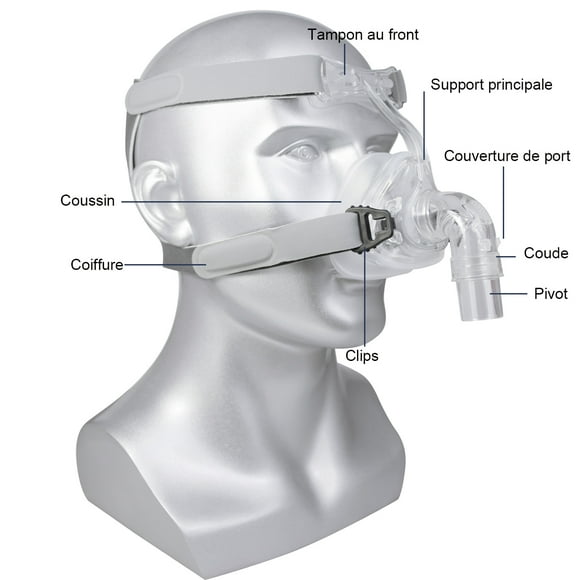 Cpap Mask