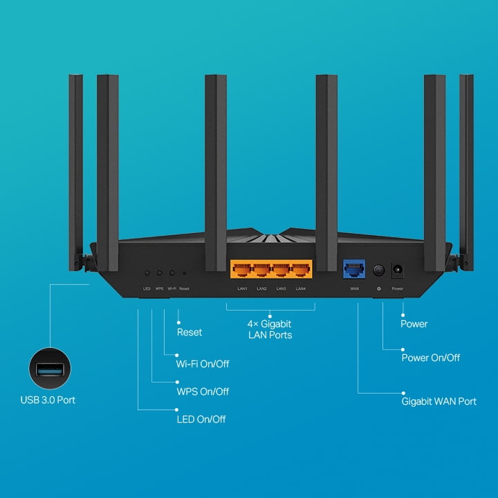 Buy TP-Link 6-Stream Dual-Band WiFi 6 Wi-Fi Router | Up to 4.4 Gbps ...