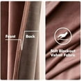 Elegant Velvet Curtains Dusty Rose Pink Grommet Curtains Thermal ...