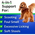 BARK&Spark Gland Guard - Anal Gland Support - Scoot Treatment ...