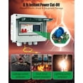 Power Meter & Safety Breaker Box with GFCI, Waterproof Enclosure, 110V ...