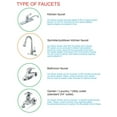 My Aqua Filter 5-Stage Reverse Osmosis Countertop Water Purifier ...