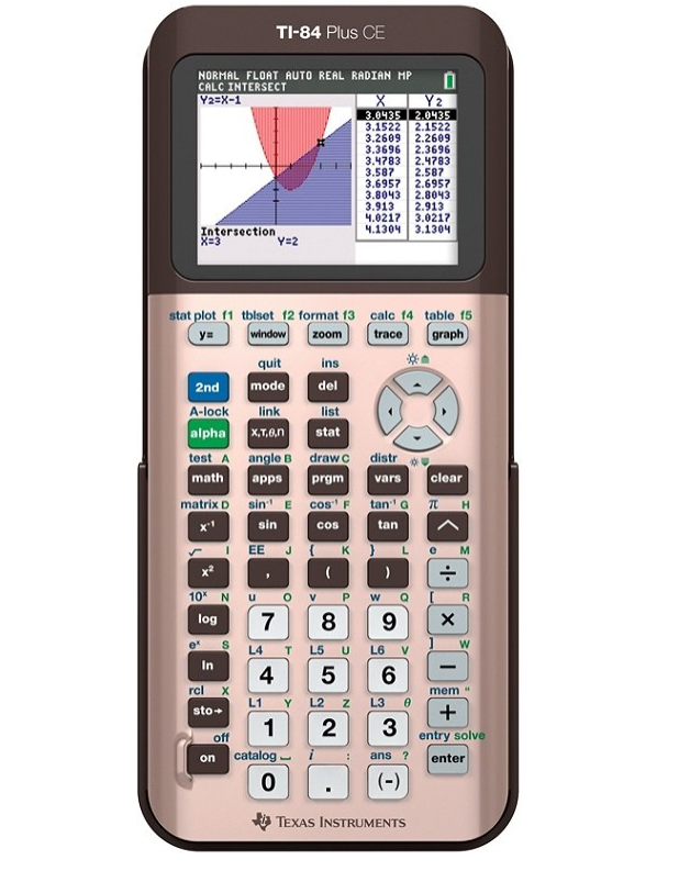 Texas Instruments TI 84 Plus CE Graphing Calculator Rose Gold 