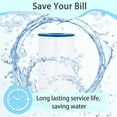 2 Pack PRB35-IN Hot Tub Filter Replacement for Thermospa FL1008 ...