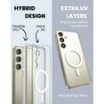 CaseBorne Slim Series Compatible with Samsung Galaxy S24+Plus Case - [3 ...