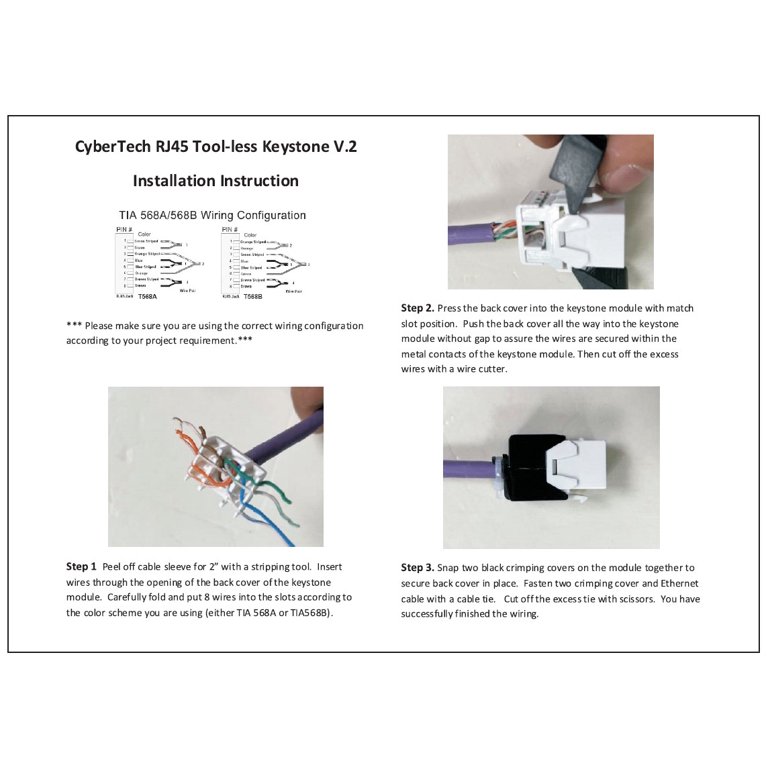 Slot Cat 5 Punch Panel