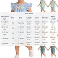 BRGZLK Toddler Girl Summer Clothes 2026 Floral Short Sleeve Flutter ...
