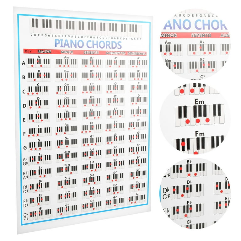 Piano Note Scale Chart