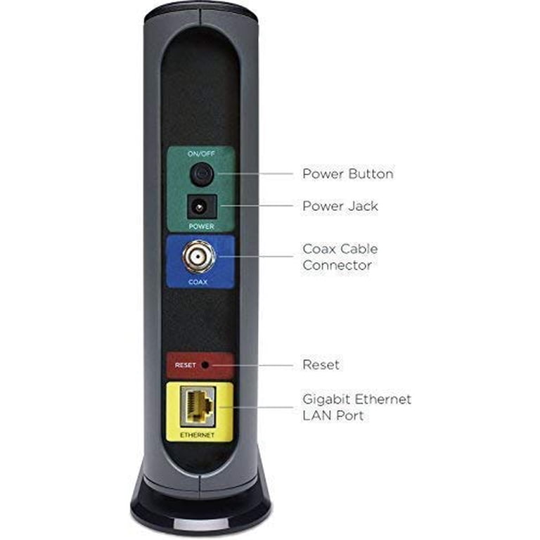 Time Warner Cable Modem Motorola