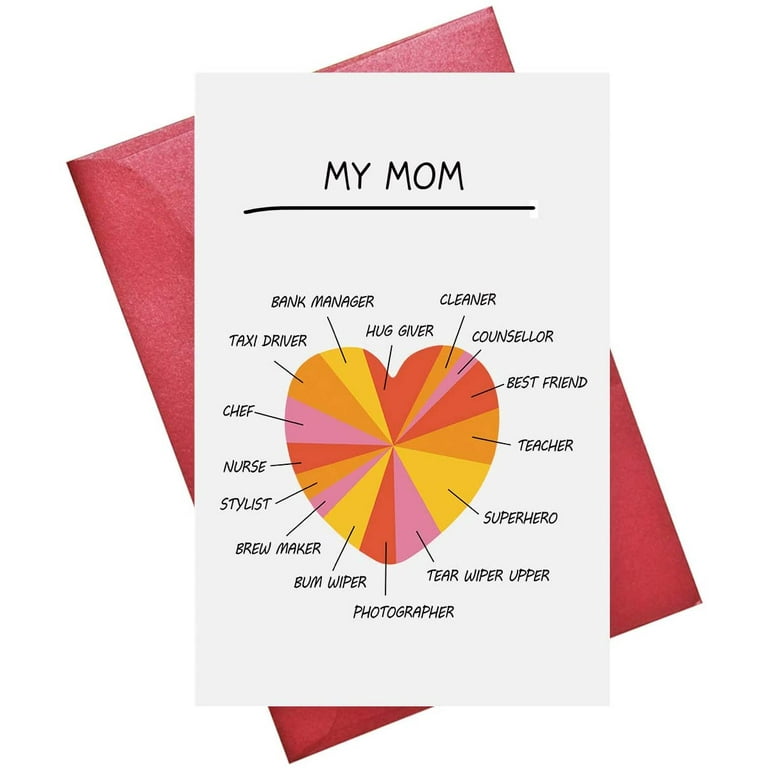 Funny Birthday Cards For Mom