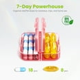 Apenu Weekly Pill Organizer, 7-Day Large Pill Box, AM PM for Travel ...