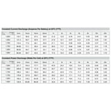 SigmasTek Hoveround MPV5 Wheelchair Battery Set, 12V 35AH AGM Deep ...