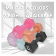Dumbbell Hand Weight Sets 5/10/15/20/25/36lbs - 5 Colors - Exercise ...