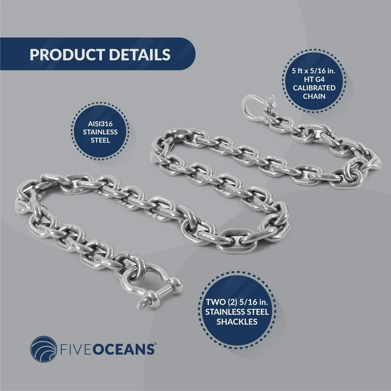 Stainless Steel Testing Grades