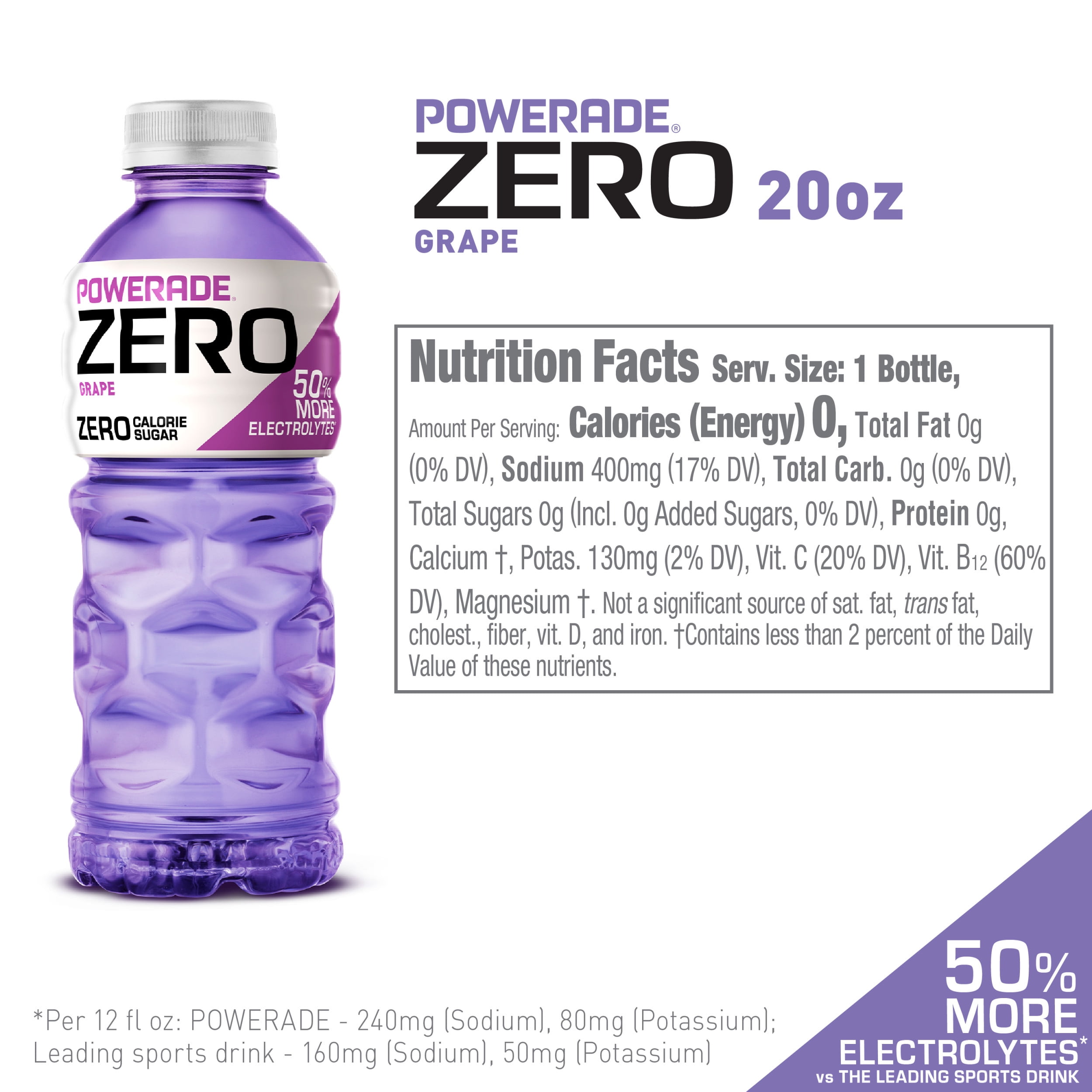 POWERADE Zero Sugar Grape Sport Drink - 8 Count, 20 fl oz Bottles in ...