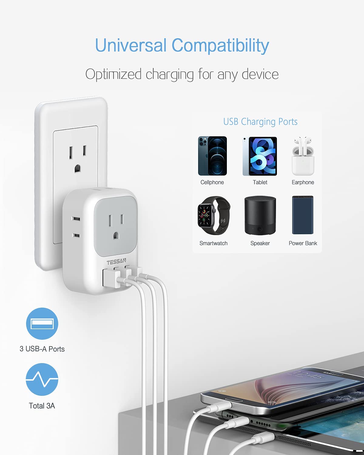 Buy TESSAN Multiple Outlet Wall Plug,4 AC Outlets 3 USB Ports,Multiple ...