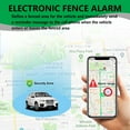 Eshufta5 Mini GPS Tracker, No Monthly Fee, Real-Time Magnetic Location ...