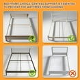 2 Inch Box Spring with Round Corners - 3000 lbs Capacity, Low Profile ...