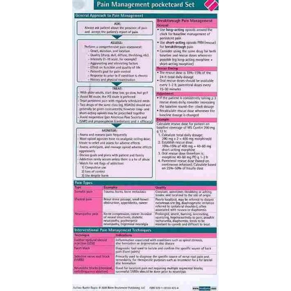 Pain Management Pocketcard Set - Walmart.com - Walmart.com