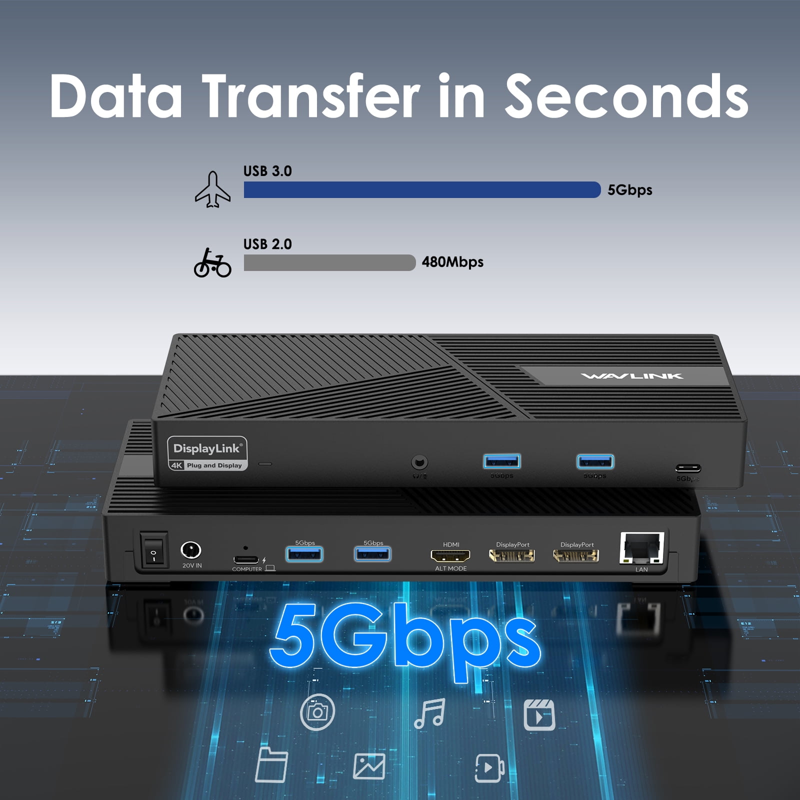 Wavlink USB-C Triple 4K Displaylink Docking Station, USB 3.0 Dock ...