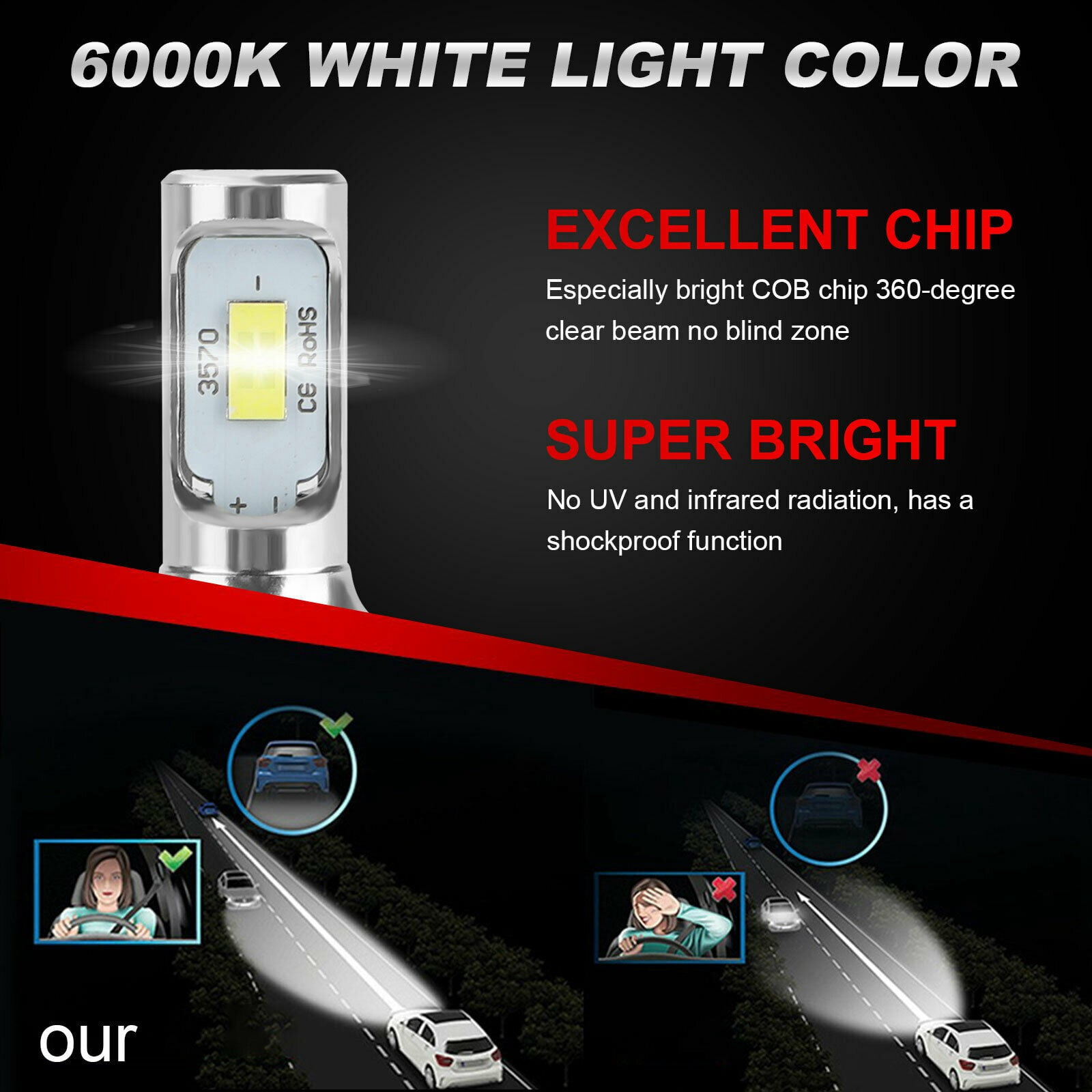 Buy 2 X H4 9003 Hb2 6000K Super White Csp Led Headlight Bulb Kit Online at Lowest Price in India ...