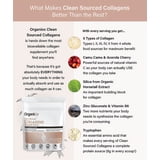 Organixx Clean Sourced Collagens with Vitamin C & 5 Types, 15 Servings ...