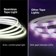 16ft LED Tape Light, Dimmable, Plug-in/Direct Wire LED Ultrathin Strip ...