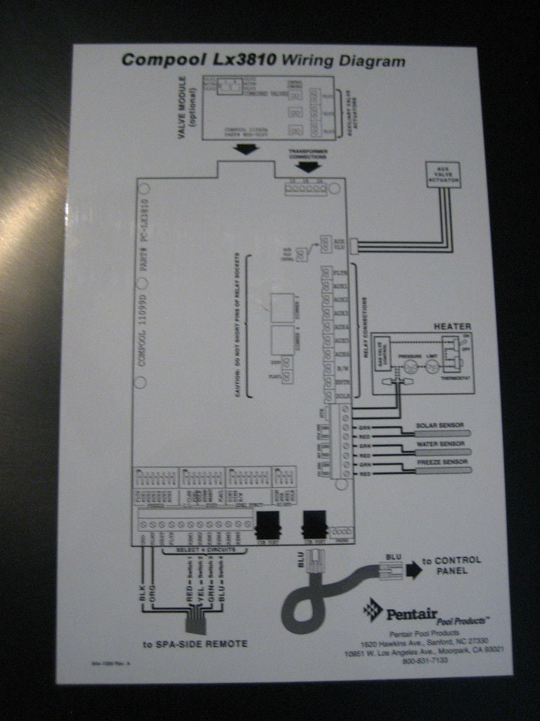 Pentair Compool LX3810 Power Center Door LX-3810 3810 - Walmart.com