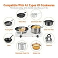 Ccdes Electric Cooktop Portable 2000W Dual Coil Stove with 5 Levels ...