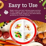 Choose MyPlate Portion Plate for Kids, Toddlers - Kids Nutrition Plates ...