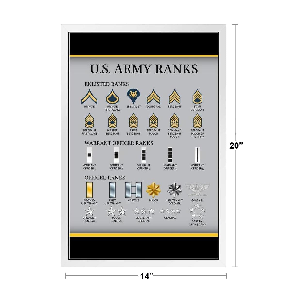 Army Rank Chart 1944