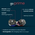 Go Prime In-Ear OTC Hearing Aid | Rechargeable, Noise & Feedback ...
