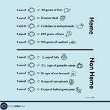 Lucky Iron Fish® Cooking Tool Adds Iron to Food. Reusable for 5 Years ...